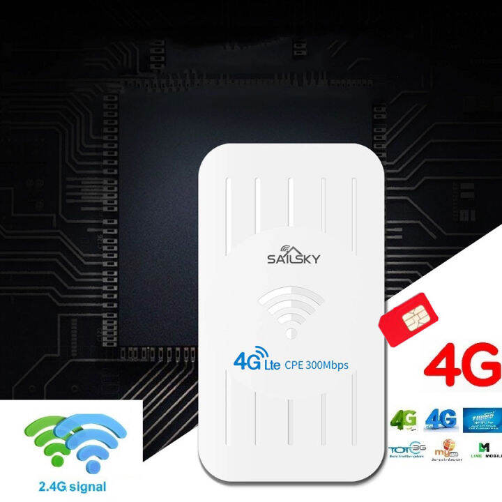 4G CPE Outdoor Wireless Router AP เราเตอร์ ใส่ซิมปล่อย Wi-Fi 300Mbps 4G ...