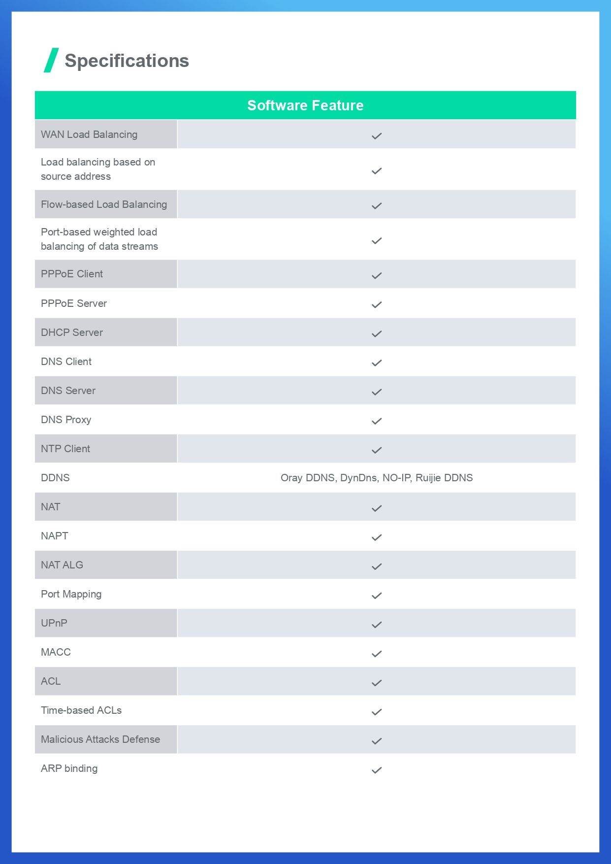 RG-EG209GS Reyee 9-Port Gigabit Cloud Managed SFP Router | Lazada.co.th
