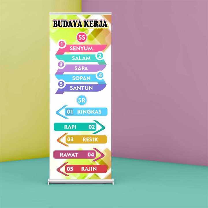 Spanduk, Banner Budaya Kerja, Budaya Malu, Edukasi, Dll | Lazada Indonesia