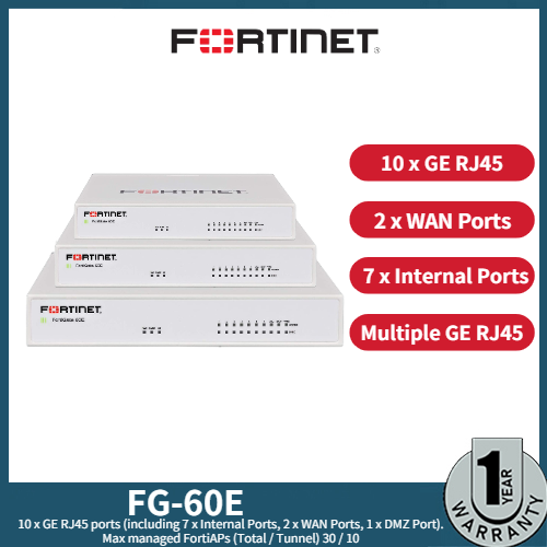 FG-60E - Fortinet NGFW Entry-level Series FortiGate 60E 10 x GE RJ45 ...