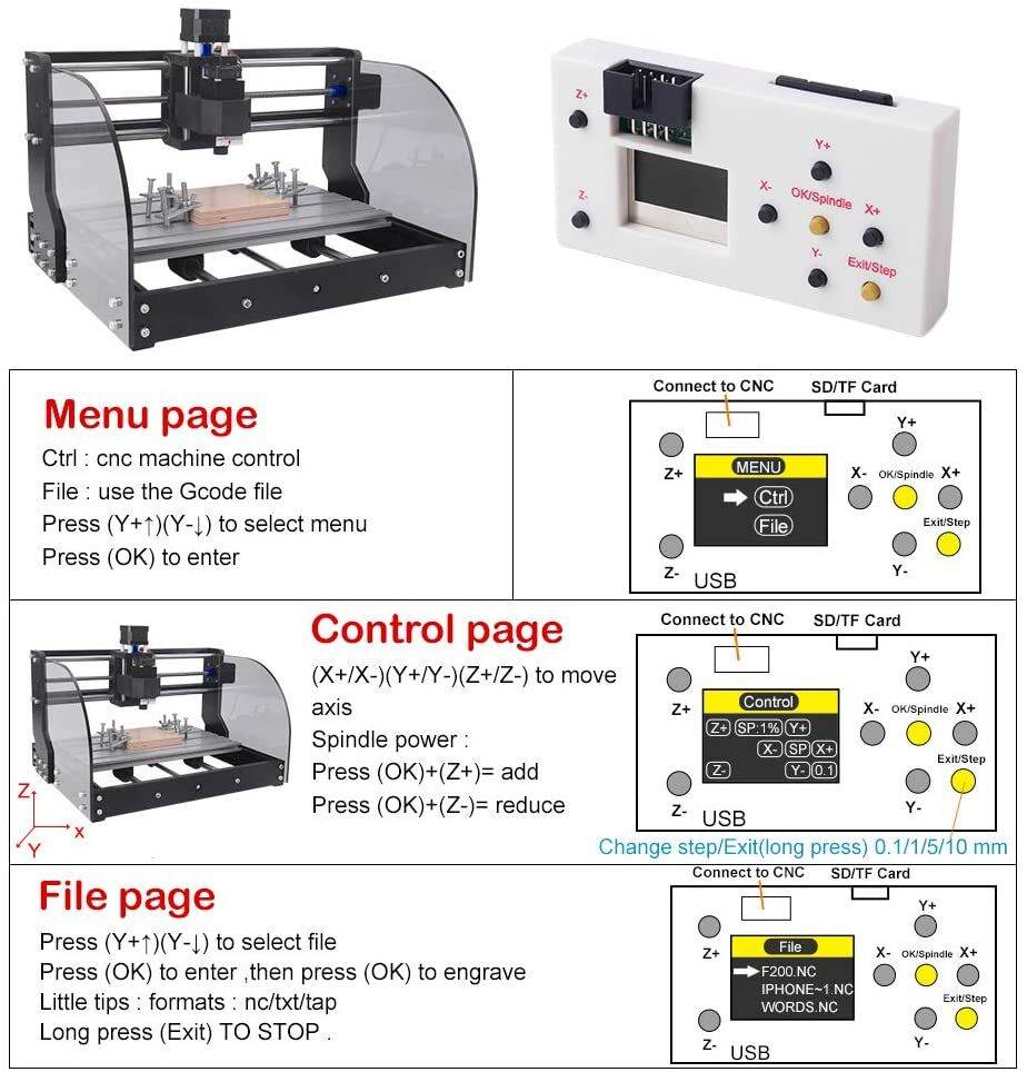 เครื่องแกะสลักเลเซอร์ CNC 3018 Pro Max เครื่องควบคุม GRBL 3แกนเครื่องแกะสลักงานฝีมือ PCB เครื่อ ...