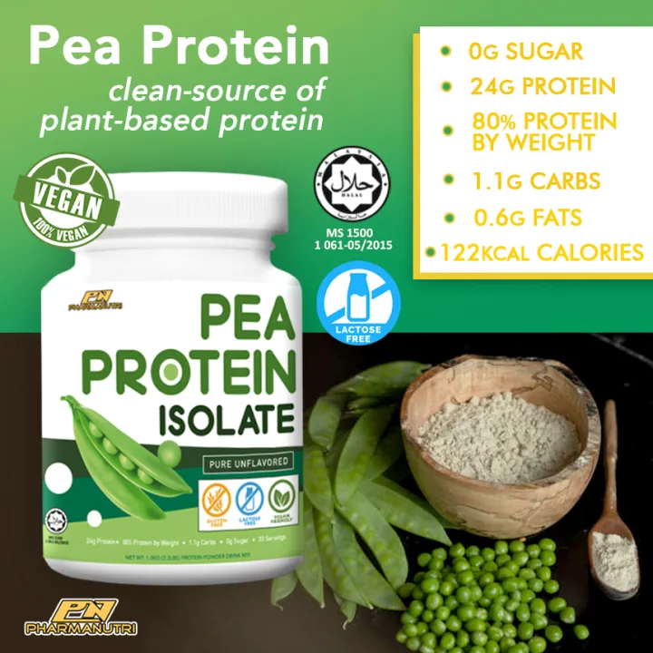 Pharmanutri Pea Protein Isolate Halal 1kg, 33 ser (Unflavor) 80% ...