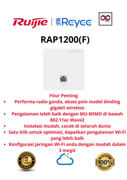 RUIJIE RG-RAP1200(F) Reyee Wi-Fi 5 1267Mbps Wall mounted Access Point ...