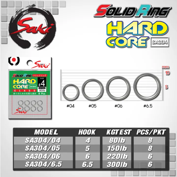 [Saki] โซลิทริง ทรงกลม SA304 ผลิตจากสแตนเลสเกรดสูง แข็งแรง ทนทาน รับแรง ...