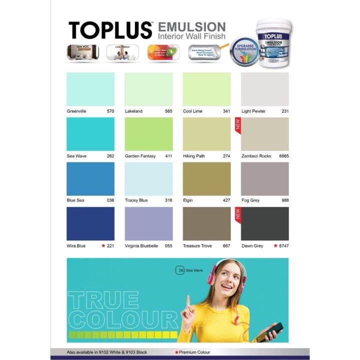 7L Smart Paints Toplus Emulsion Cat Emulsi 7Liters Toplus Interior Wall ...