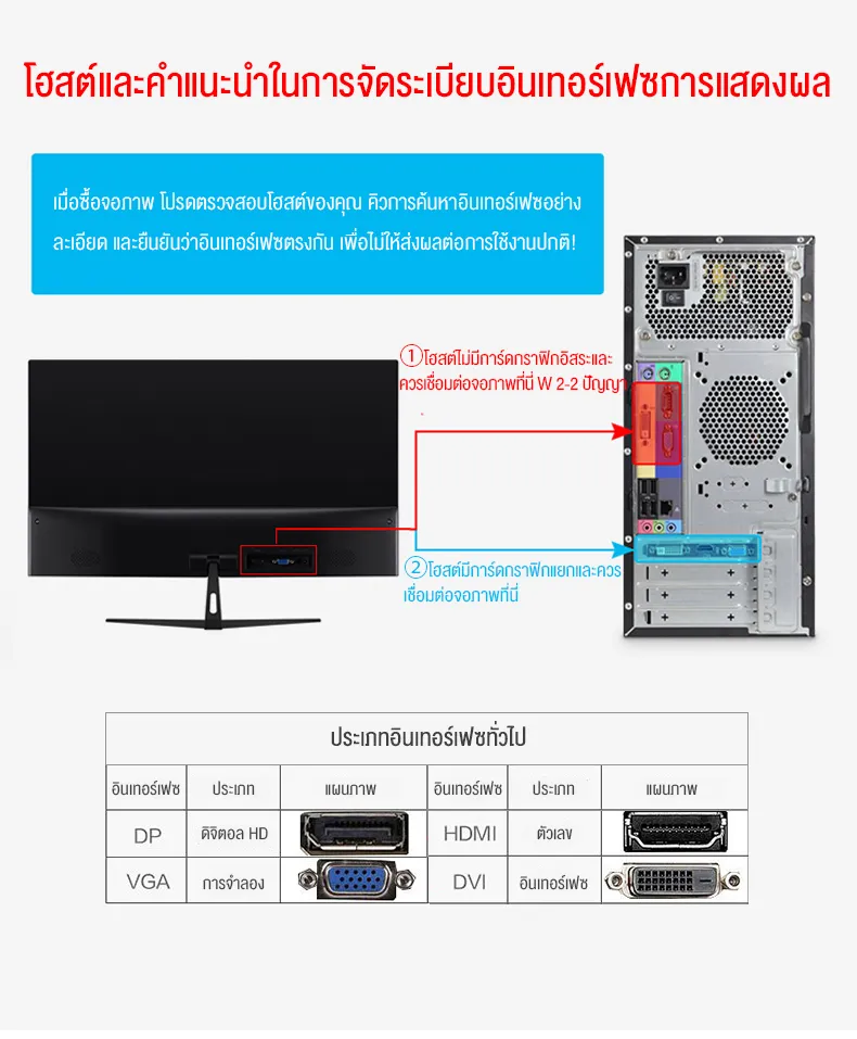 MIIGO【2022 รุ่นใหม่】จอแสดงผลโค้ง 32 นิ้ว IPS Gaming LED Display 144HZ ...