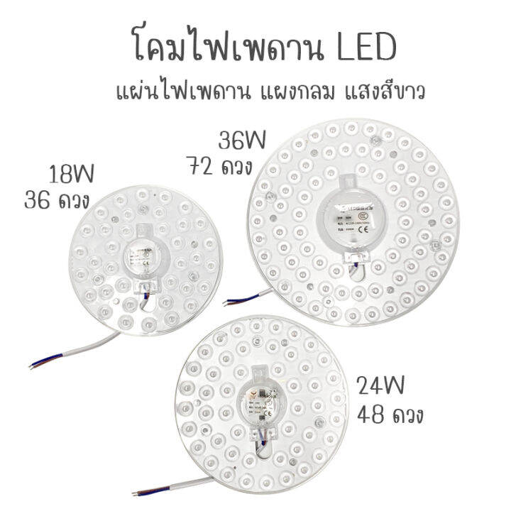 แผงไฟ ใส่โคมเพดาน LED 18W/24W/36W สำหรับโคมเพดานกลม-02 | Lazada.co.th