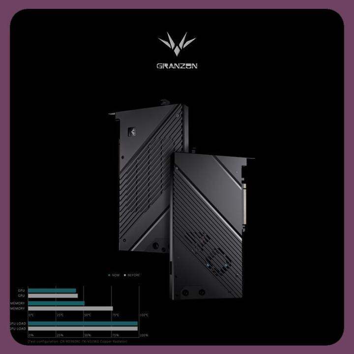 Bykski Granzon GPU Water Block For GIGABYTE AORUS RTX 4090 MASTER 24G / GAMING OC Graphics Card ...