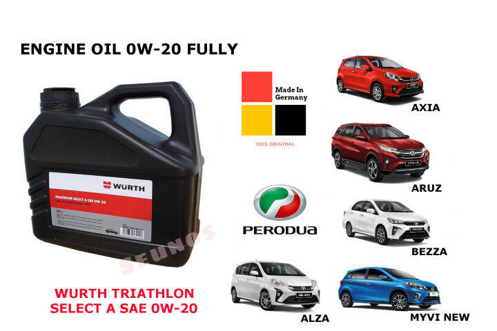 Perodua Myvi 2018 / Aruz / Axia / Bezza / Alza Fully Engine Oil 0W-20 ...