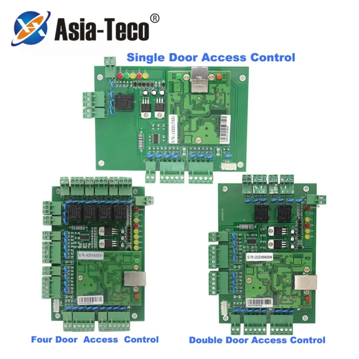 TCP/IP Wiegand Input Network Door Entry Access Panel Board Controller security solutions access ...