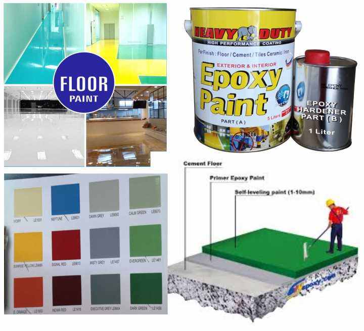 5 Liter EPOXY ( 5L HEAVY DUTY EPOXY PAINT ) Two Pack Epoxy Floor Paint ...