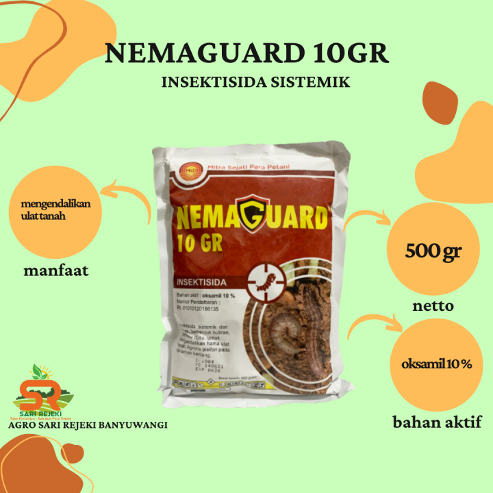 NEMAGUARD 10GR 500GR INSEKTISIDA SISTEMIK | Lazada Indonesia