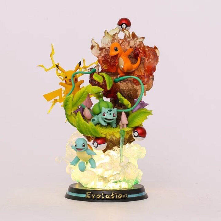 MFC Pokemon Evolution Series Eevee Set LED PVC FIGURE 26 cm | Lazada.co.th