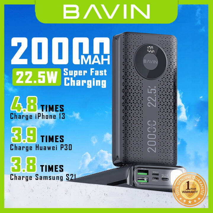 BAVIN PC065 20000mAh Powerbank Super Fast Charging 22.5W Dual USB Port ...