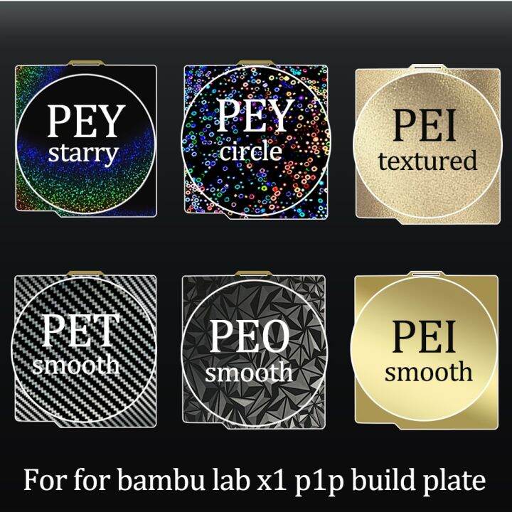 Juupine Holographic Pey Sheet For Bambu Lab Build Plate Pet Bambulab ... Juupine Holographic Pey Sheet For Bambu Lab Build Plate Pet Bambulab ...
