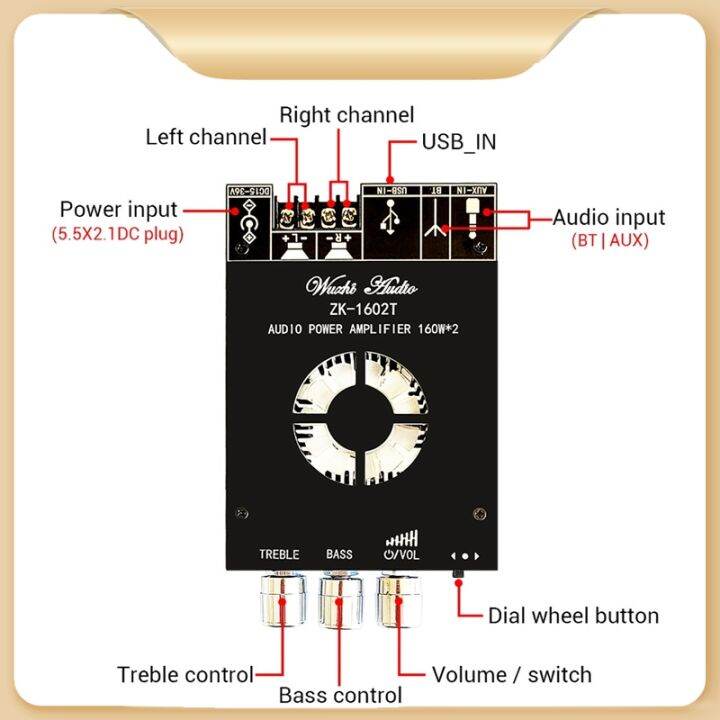 2.0 Channel Bluetooth 5.0 High-Power Stereo Audio Amplifier Board ...
