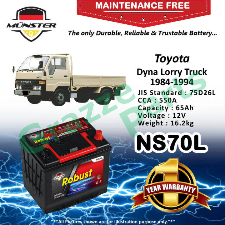 Münster Robust MF CMF NS70 | NS70L | 75D26L (65AH) Car Battery Bateri ...