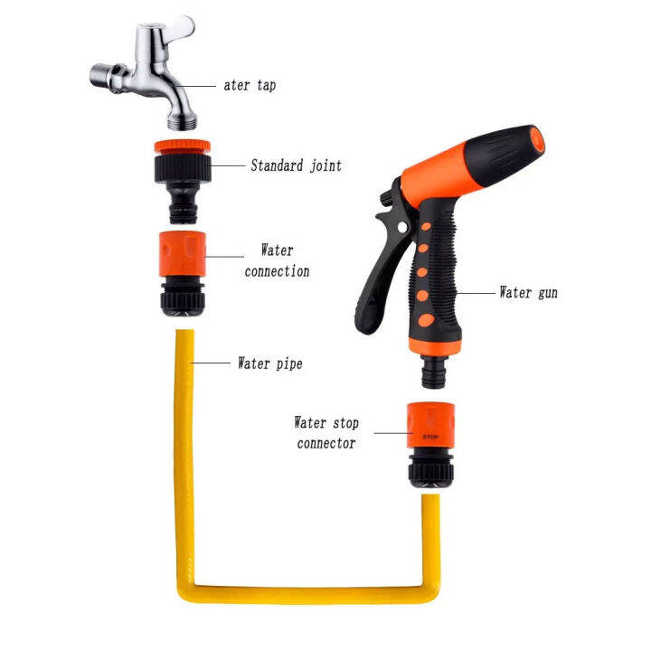 Water Hose Nozzle Set and Multifunctional Water Saving Spray Nozzle Set ...