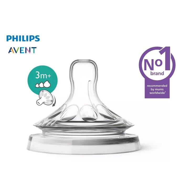 Philips AVENT 3m Natural Variable Flow Nipples 2-pack | Lazada PH