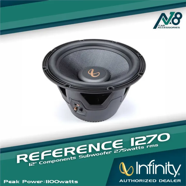 INFINITY REFERENCE 1270 12" Component Subwoofer 275 watts rms Genuine ...