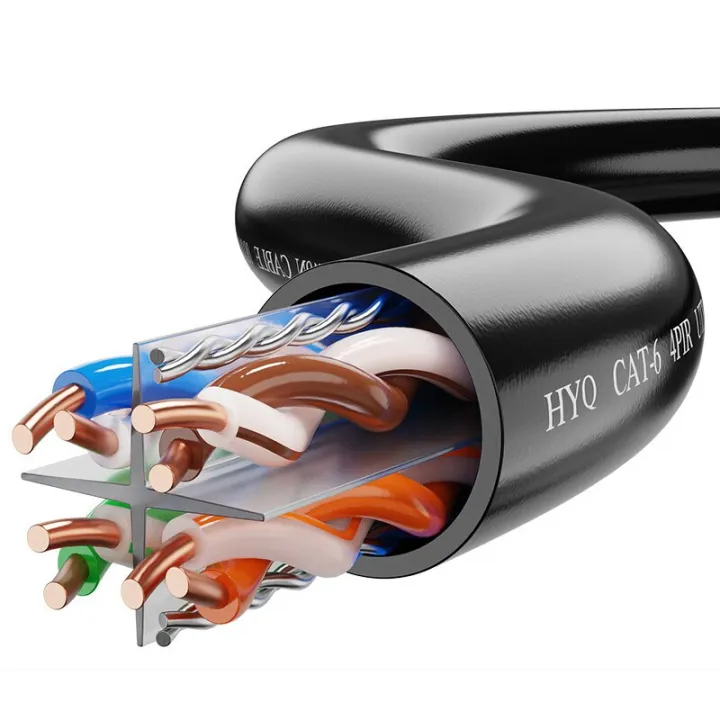Networking Ethernet Lan Copper Cable Cat 6 SFTP RJ45 Patch Cord For ...