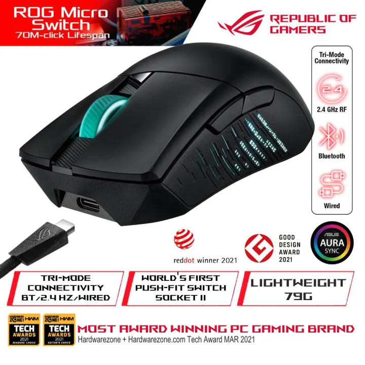ASUS ROG Gladius III Wireless (P706) Classic asymmetrical wireless ...