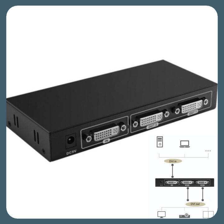 DVI Splitter 1 in 2 out 4K DVI splitter dual monitor with power supply ...