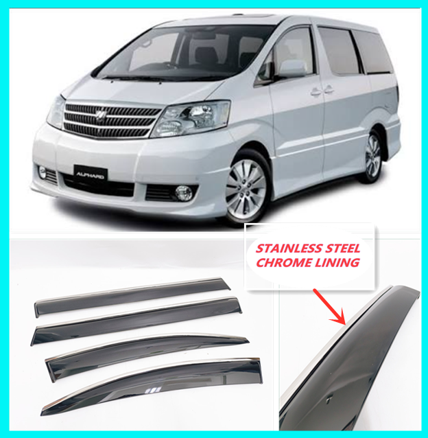 TOYOTA ALPHARD ANH10 2003-2007 4.5'INCH OEM Injection Style High ...