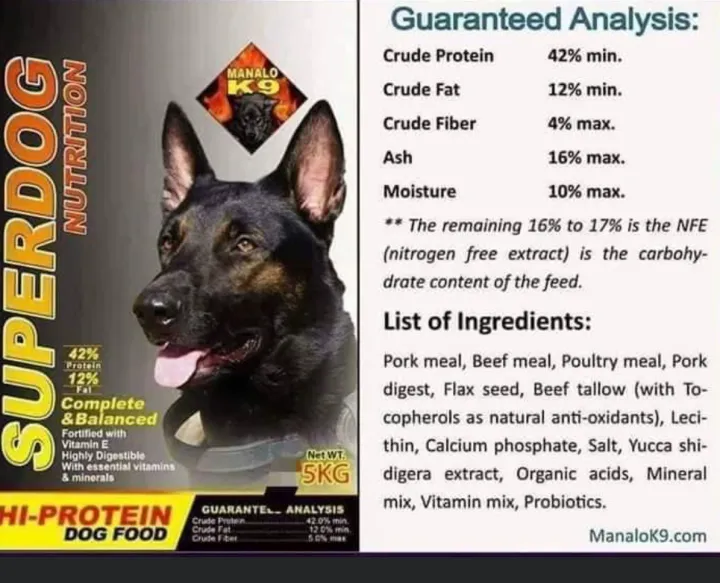 SDN [SUPERDOG NUTRITION] Dry Dog Food 5kgs For All Ages | Lazada PH