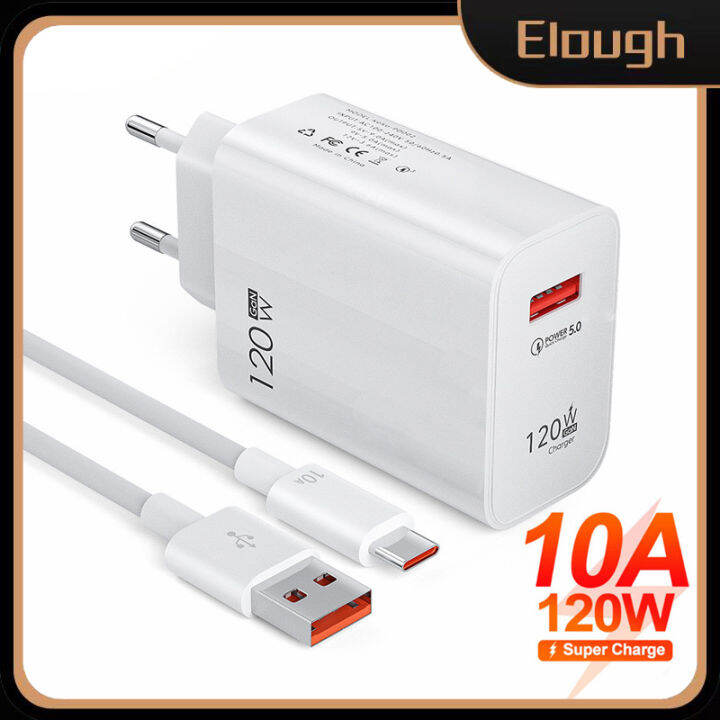 Elough 120W USB Charger EU/US/UK Plug Fast Charging Quick Charge QC3.0 ...