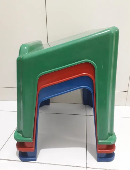 MEJA MENGAJI BAHAN PLASTIK DOP | Lazada Indonesia