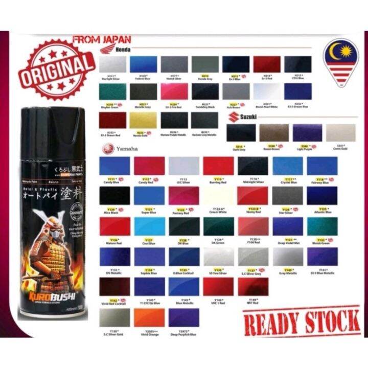 Honda Motorcycle Paint Color Chart