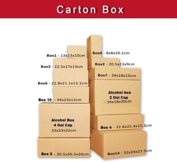 Corrugated Shipping box Set of 10 Pcs | Lazada PH