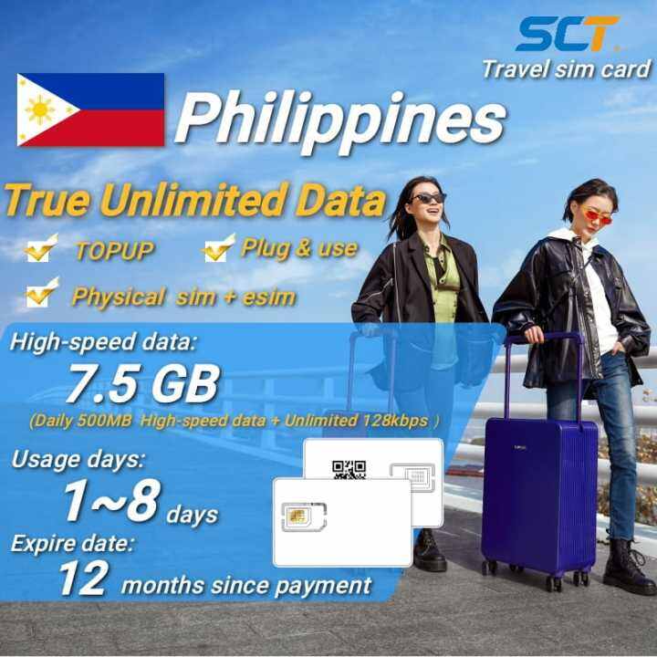 Philippines Unlimited Data Travel sim Card 【1~8 days】【4GB High speeds ...