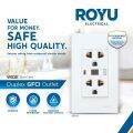 Royu Duplex GFCI Universal Outlet Set Wide Series WD933 Ground-Fault ...
