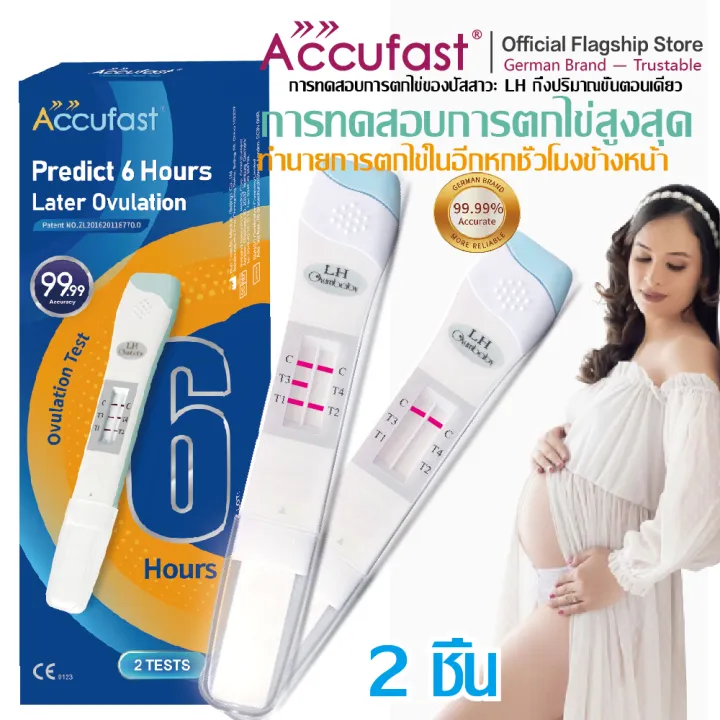 ACCUFAST 🌹2ชิ้น การทดสอบการตกไข่สูงสุด LH vสามารถคาดการการตกไข่ในอีกหก ...