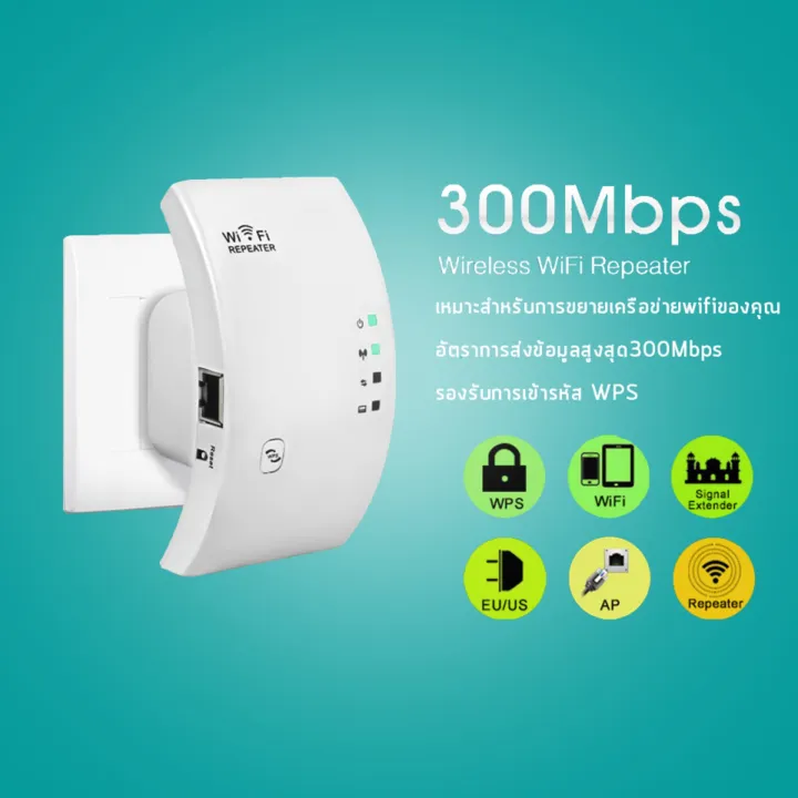 Wireless Router 300Mbps Universal WiFi Range Extender Repeater -White ...