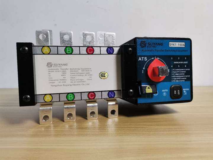 Manzan SYK1 series of automatic transfer switch (ATS) 160A 3P/4P ...