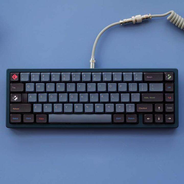 Coder Style KeyCaps for Mechanical Keyboard,IDE UI Color Scheme,123 ...