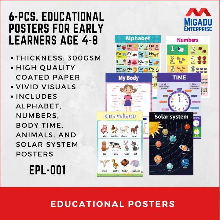 [EPL-001] 6 Pcs. Educational Posters for Early Learners | Lazada PH
