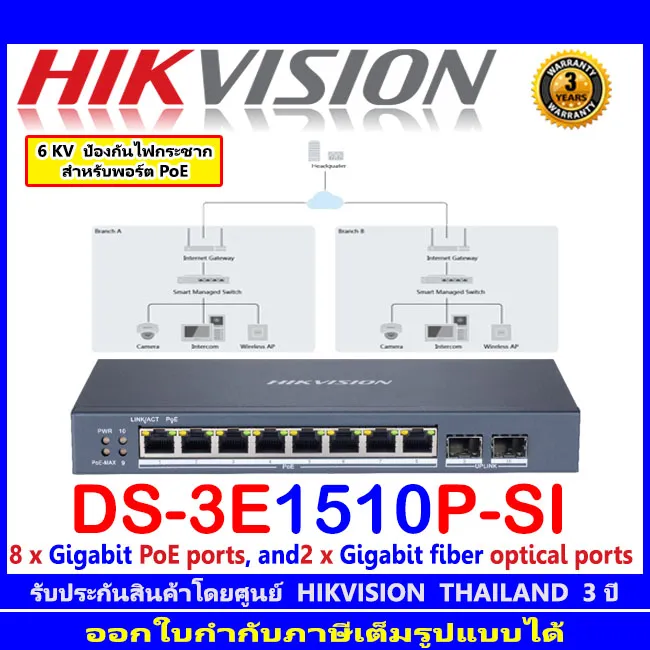 HIKVISION DS-3E1510P-SI. Smart Managed 8-Port Gigabit PoE Switch ...