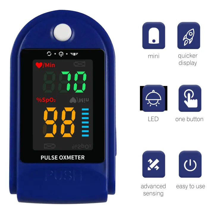 Fingertip Pulse Oximeter Mini SpO2 Monitor Oxygen Saturation Monitor ...