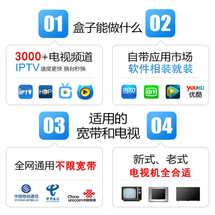 Huawei Wyatt Boxec6108v9cInternet TV box4kHD HomewifiWireless Set-Top ...