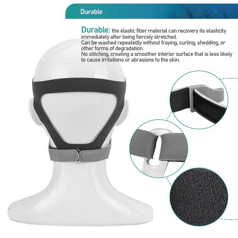 หน้ากากสำหรับรักษาการนอนหลับ Masker Full Face F4สำหรับเครื่อง CPAP ขนาด ...