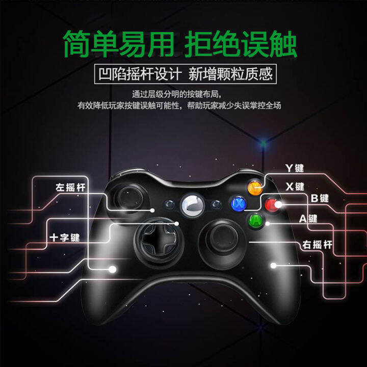 TV Wireless Double Game Handler Mi Gu Kuaiyou Netease Game Xiaomi TV ...