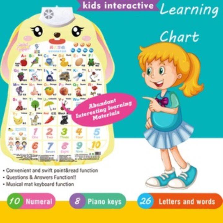 Educational toys Talking ABC learning chart poster hanging chart ...