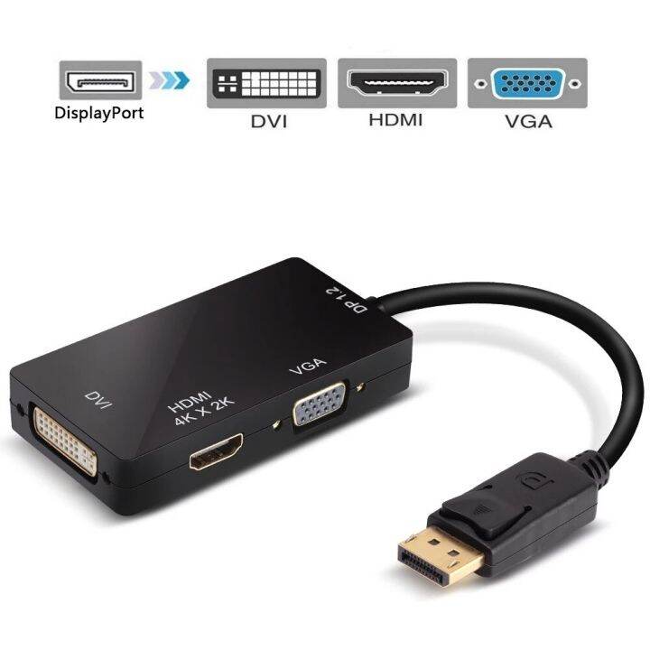DisplayPort to 4K HDMI 1080P DVI VGA Converter Multi Functional DP HUB ...