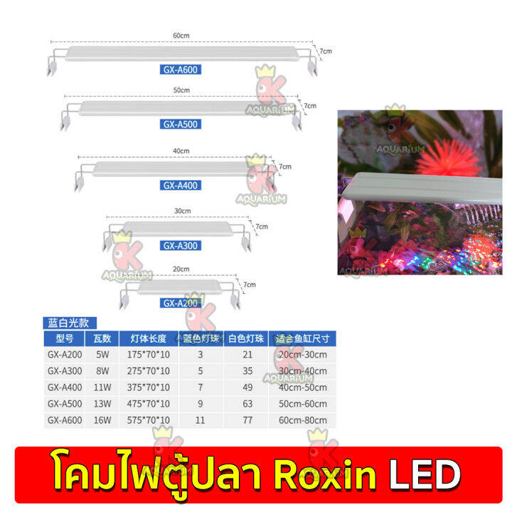 โคมไฟตู้ปลา Roxin LED มีขนาด 8นิ้ว-28นิ้ว (20cm-80cm) แสงไฟ RGB รุ่น GX ...