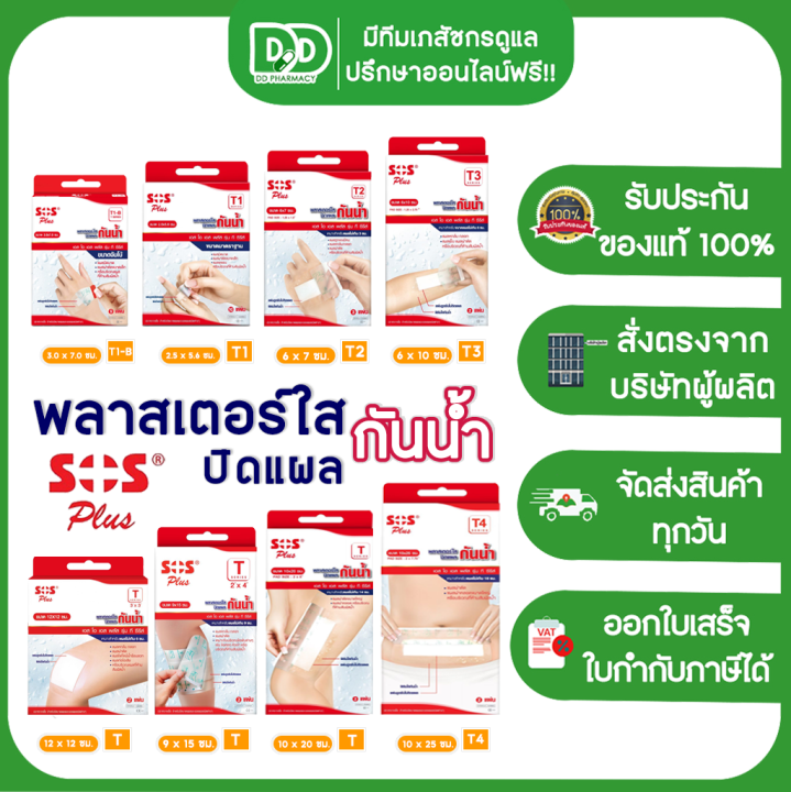 SOS Plus พลาสเตอร์ใสปิดแผล พลาสเตอร์กันน้ำ รุ่น T series | Lazada.co.th