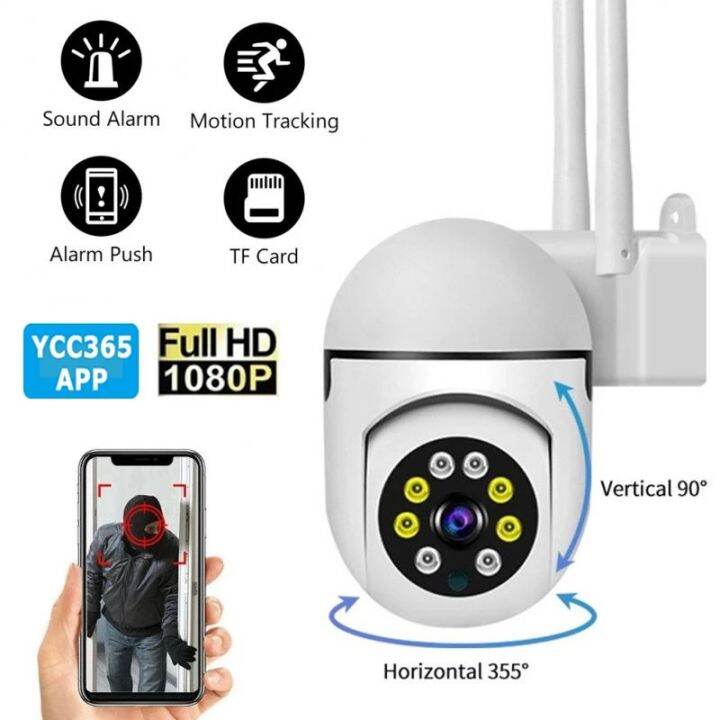 Ycc365 Plus Compatible Cameras Ycc365 Plus Ip Camera Outdoor - Ycc365 ...